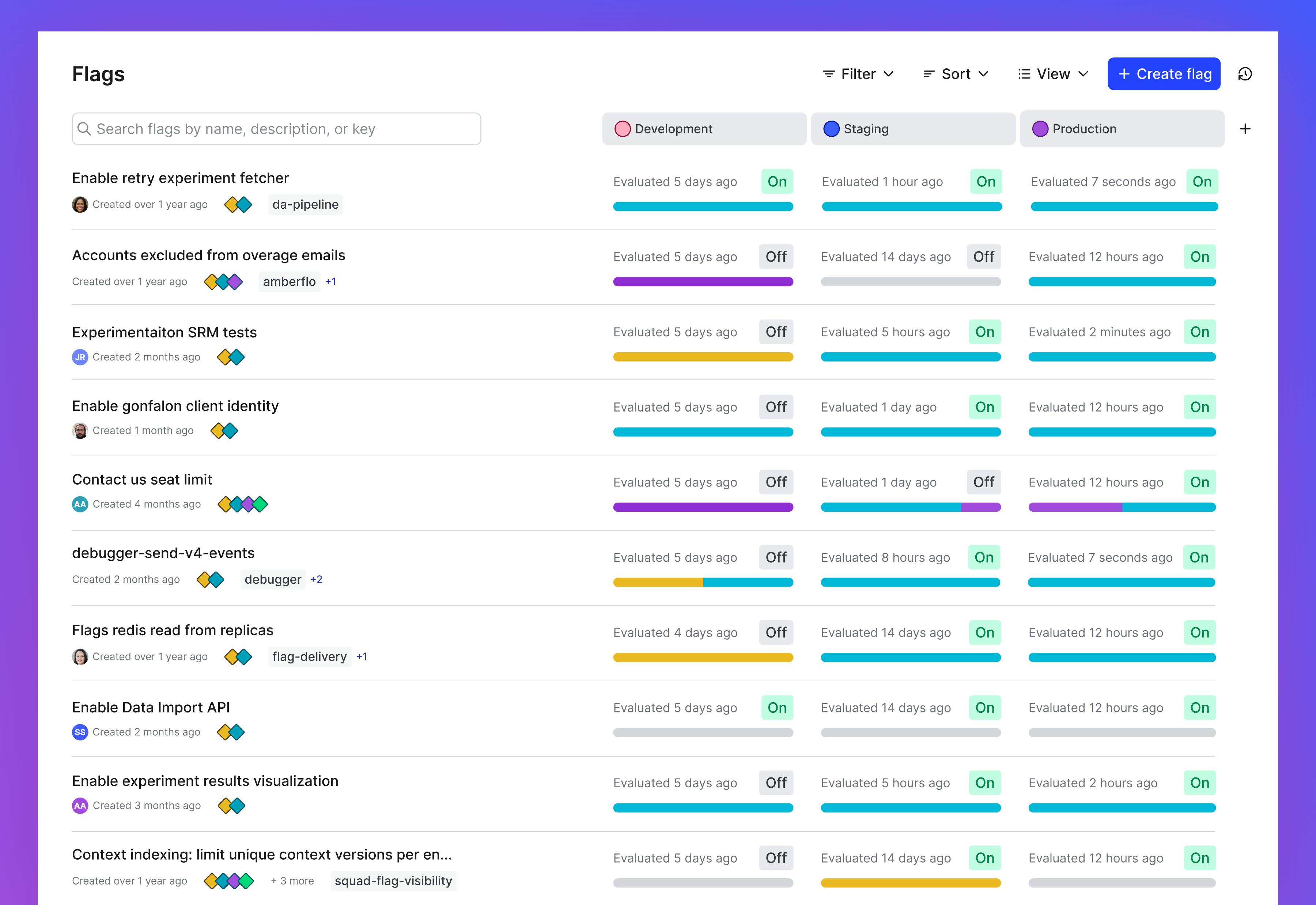 Meet the New and Improved LaunchDarkly Experience | LaunchDarkly